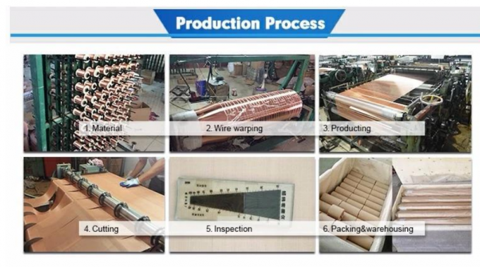 0.05mm 99.95 Pure Copper Wire Mesh Screen For MRI RF Window