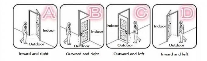 Standard 1.2m*2.1m Rf Mri Door With Door Frame