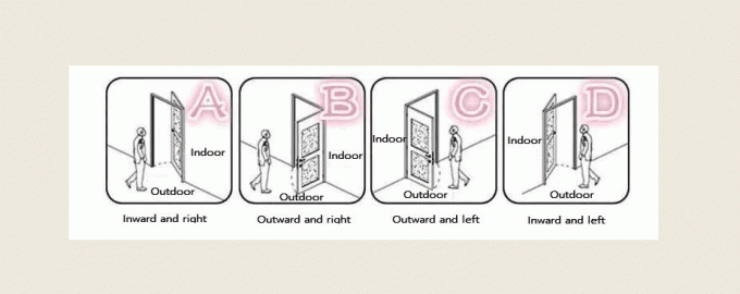 Manual Swinging Custom Rf Shielded Doors For Mri Room Installation
